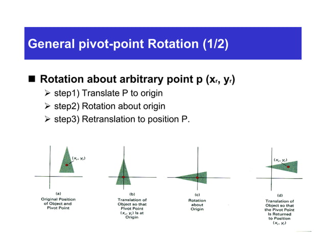 Two dimensionaltransformations | PPTX