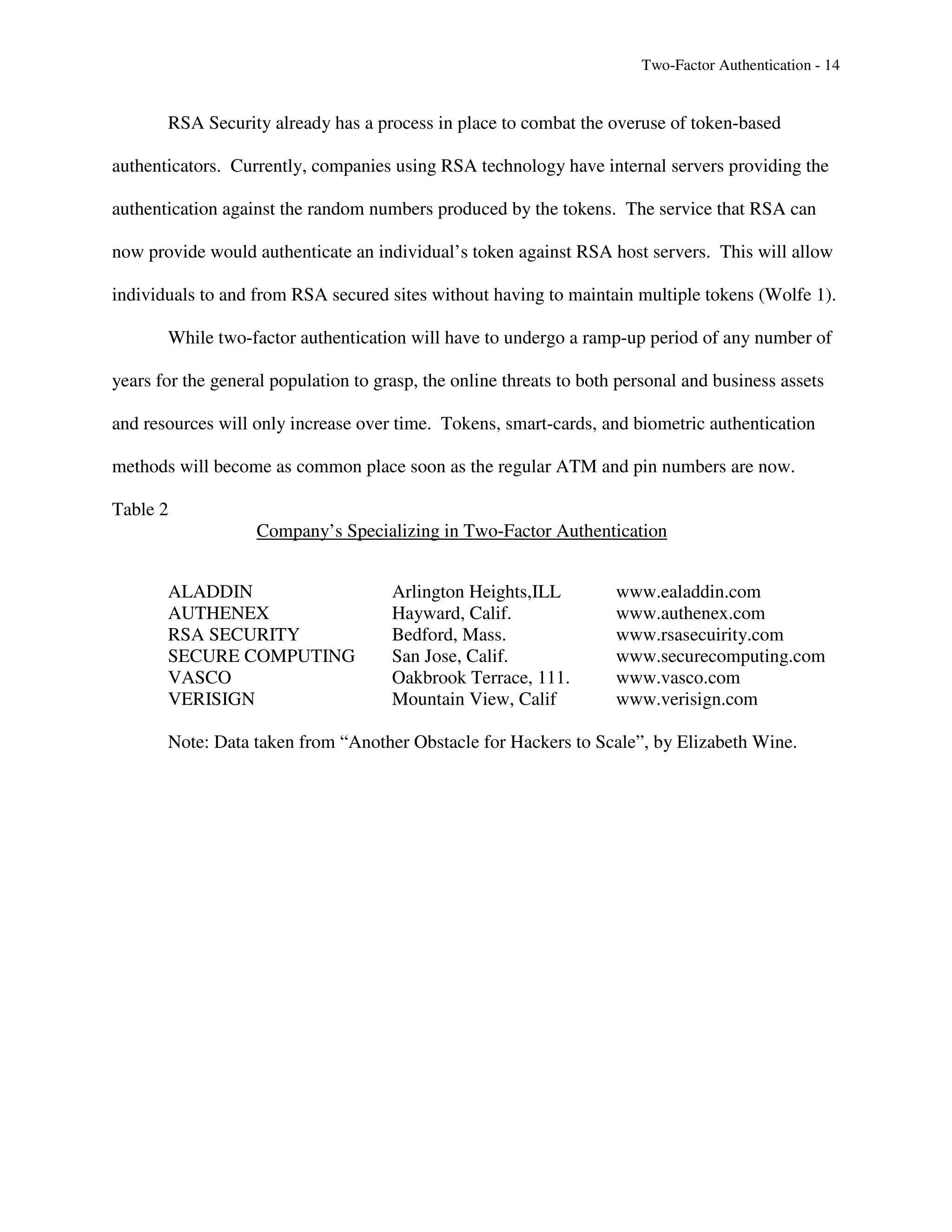 Two factor authentication | PDF