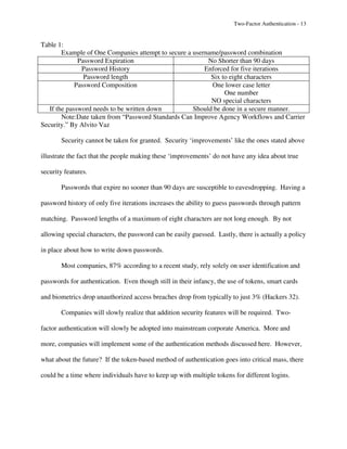 Two factor authentication | PDF