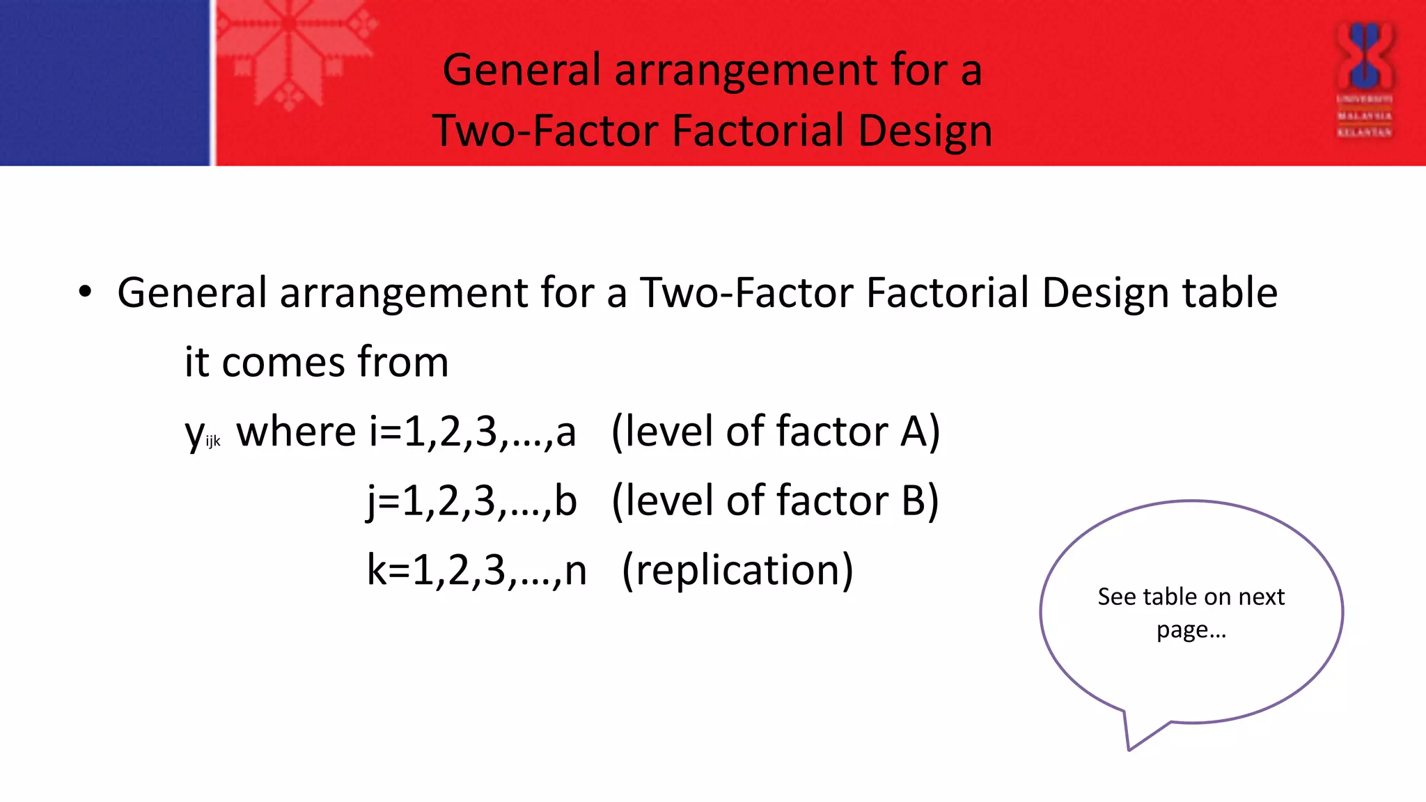 Two factor factorial_design_pdf | PDF