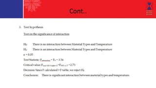 Two factor factorial_design_pdf | PDF