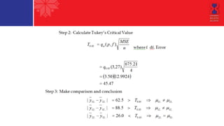 Two factor factorial_design_pdf | PDF