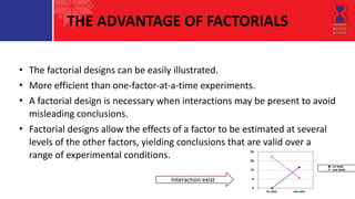Two factor factorial_design_pdf | PDF