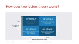 Two factors theory.pptx