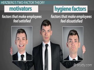Two factors theory | PPT