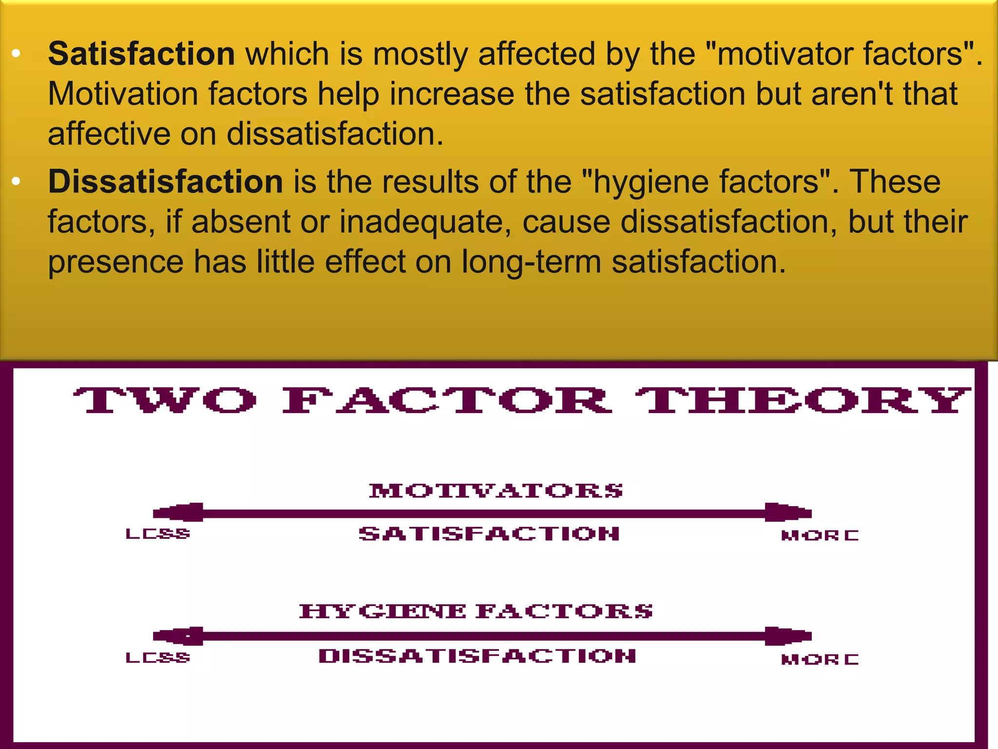 Two Factor Theory | PPTX