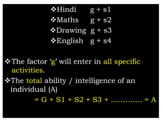 Two factor theory | PPTX