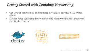 Two Fast Paths to Docker Networking with Brocade VDX | PPTX ...