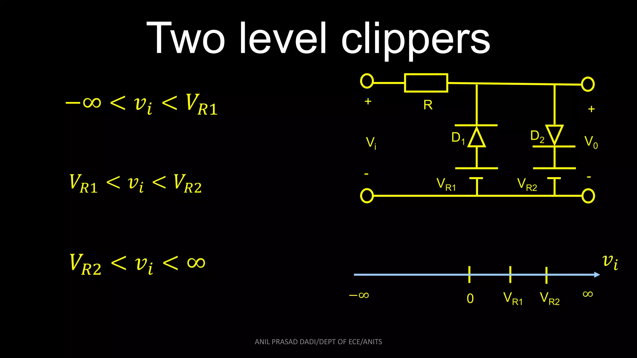 Two level clippers|Dept of ECE| ANITS | PDF