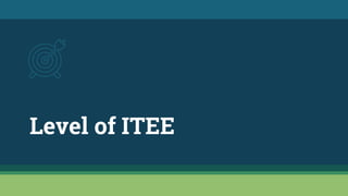 Level of itee exam | PPT