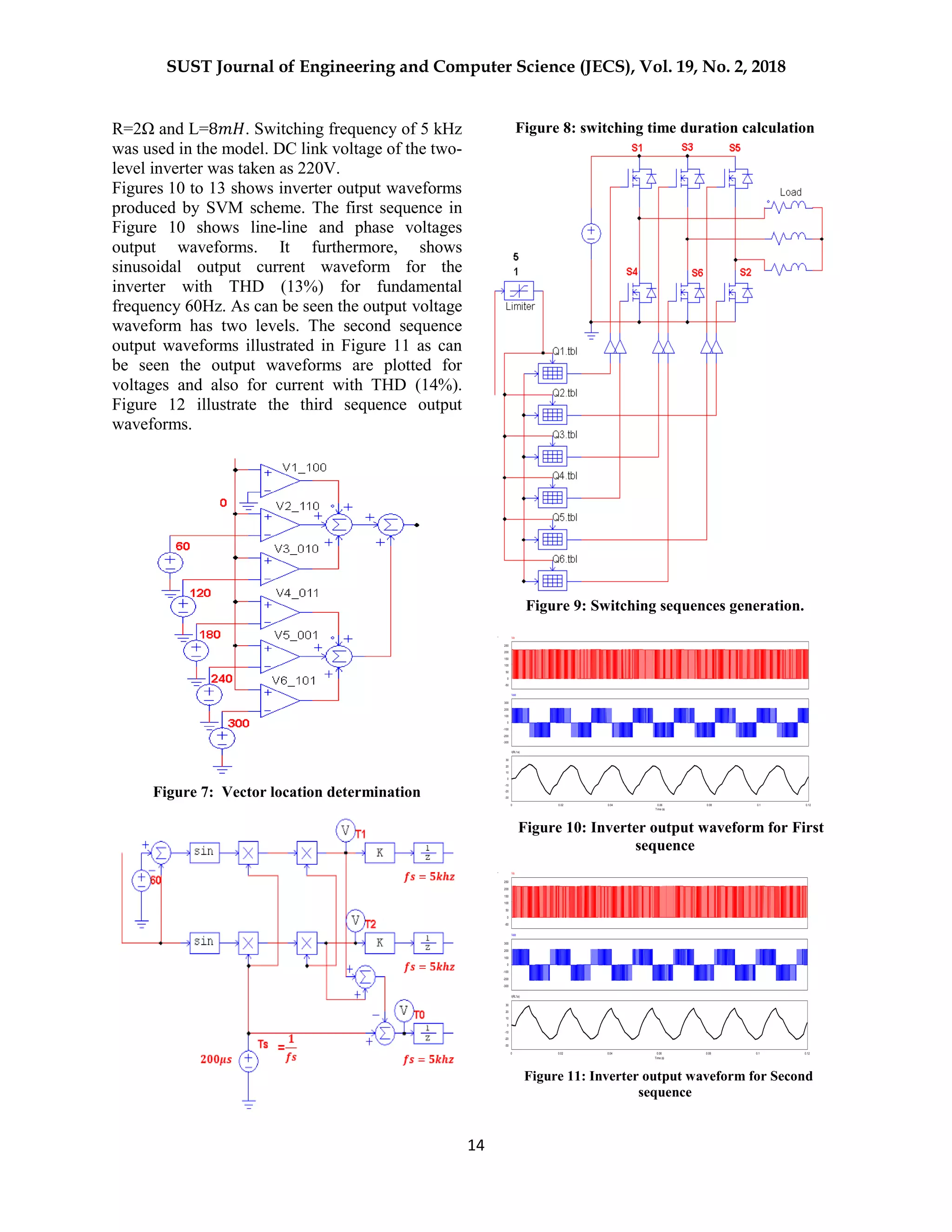 Space Vector Pulse Width Modulation Technique Applied To Two Level 