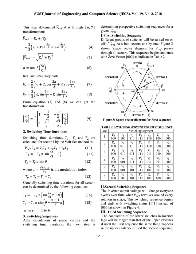 Space Vector Pulse Width Modulation Technique Applied To Two Level Voltage Source Inverter Pdf