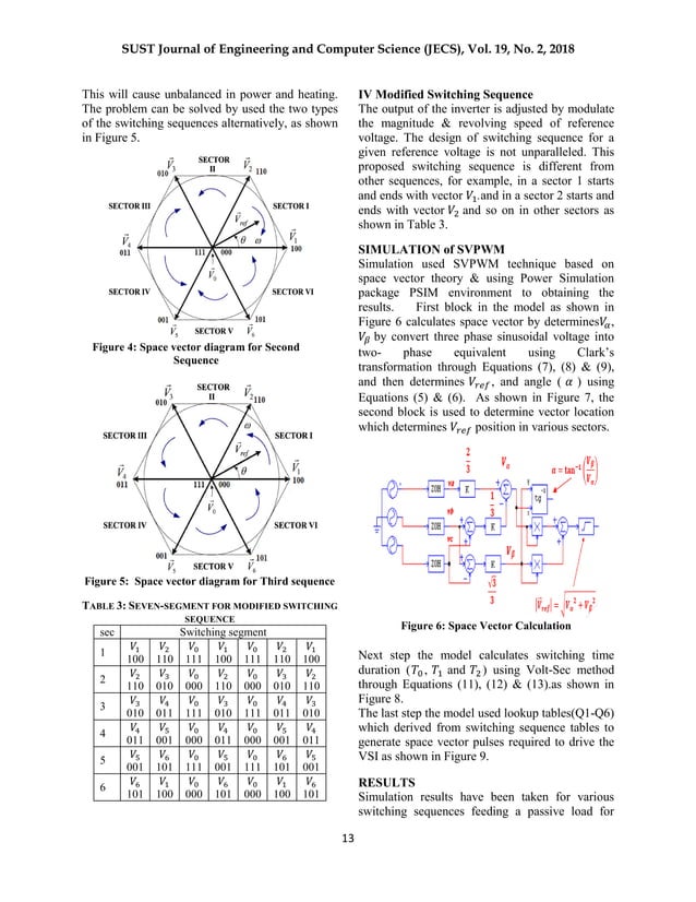 Space Vector Pulse Width Modulation Technique Applied To Two Level Voltage Source Inverter Pdf