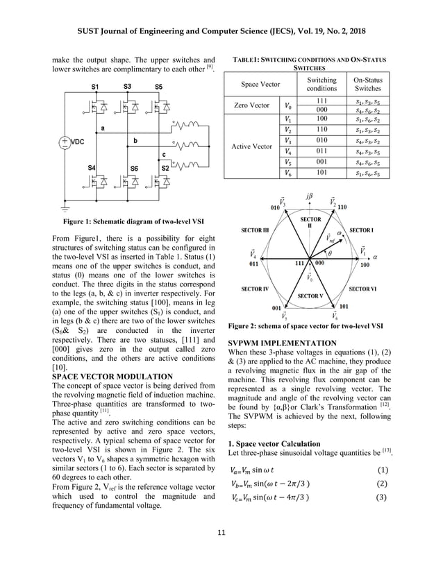 Space Vector Pulse Width Modulation Technique Applied To Two Level Voltage Source Inverter