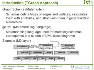 Establishing a Bridge from Graph-based Modeling Languages to Ontology Languages | PPT