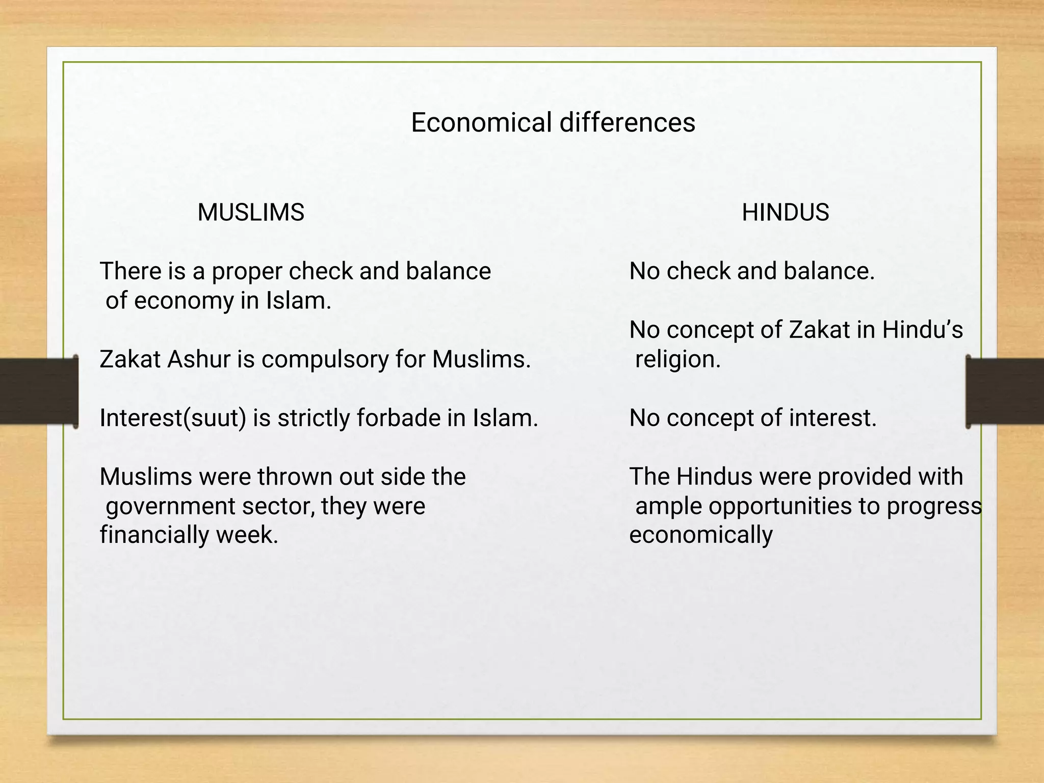 Two nation theory. | PPTX