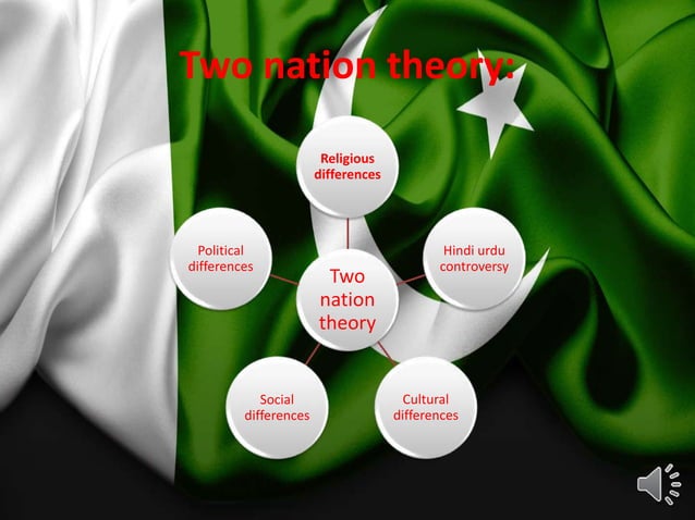Two nation theory | PPSX