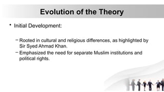 Two Nation Theory presentation for class.pptx