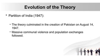 Two Nation Theory presentation for class.pptx