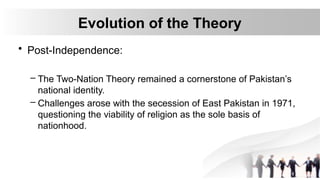 Two Nation Theory presentation for class.pptx