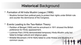 Two Nation Theory presentation for class.pptx