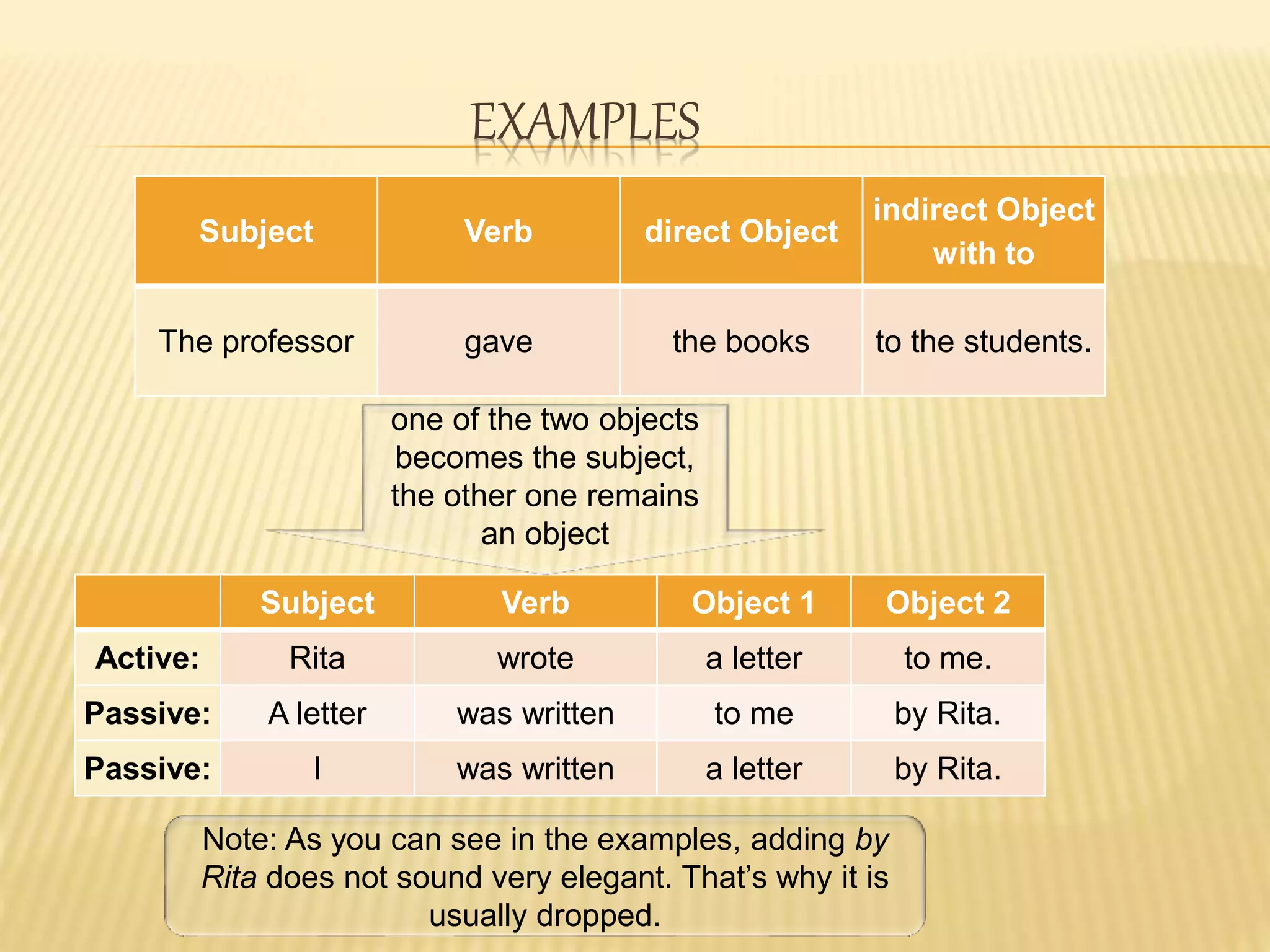 Two objects in an active sentences presentation | PPT