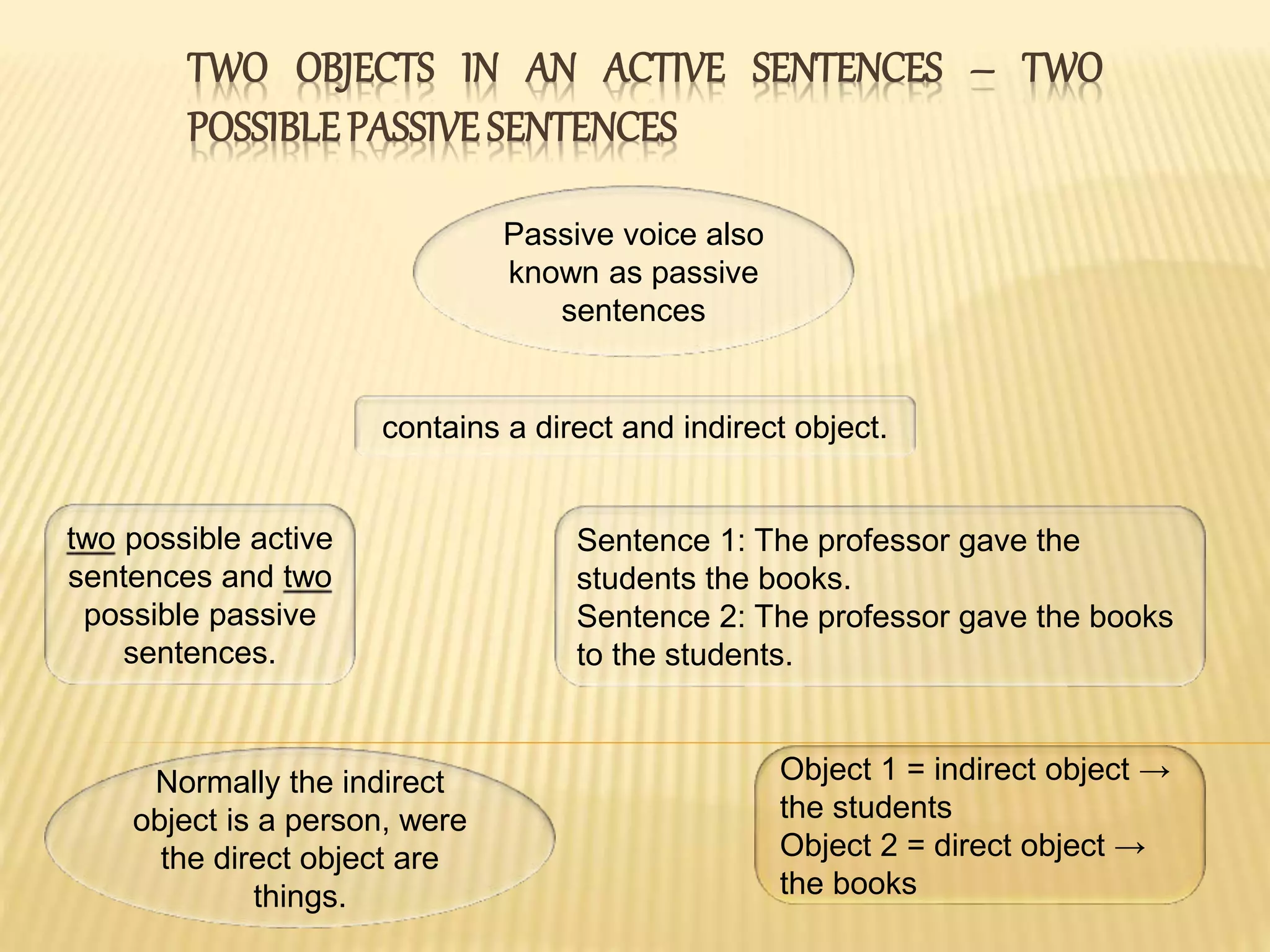 Two objects in an active sentences – presentation | PPT