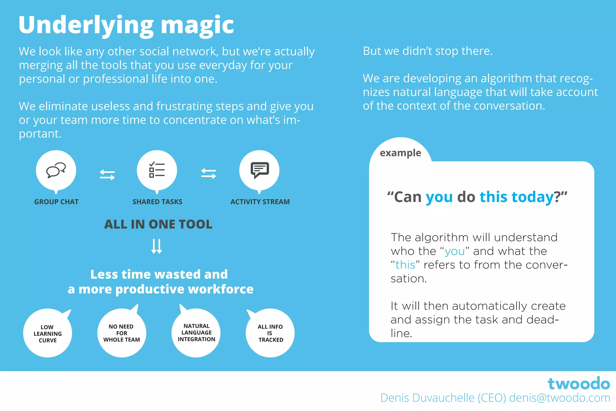 Twoodo investor slides | PDF