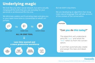 Twoodo investor slides | PDF