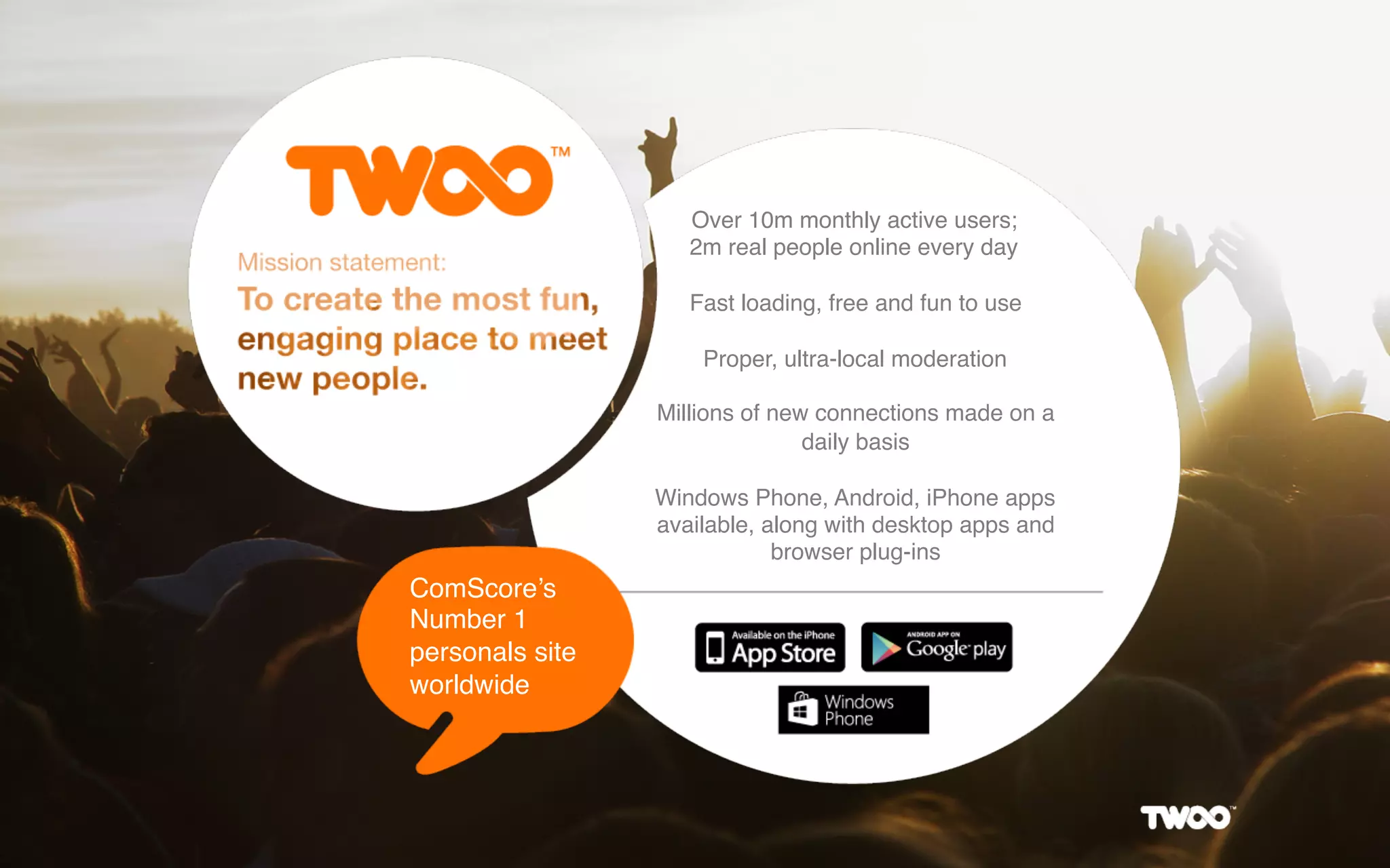 Twoo For Windows Phone | PDF
