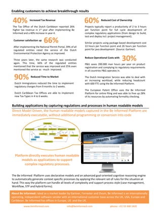 Two page overview | PDF