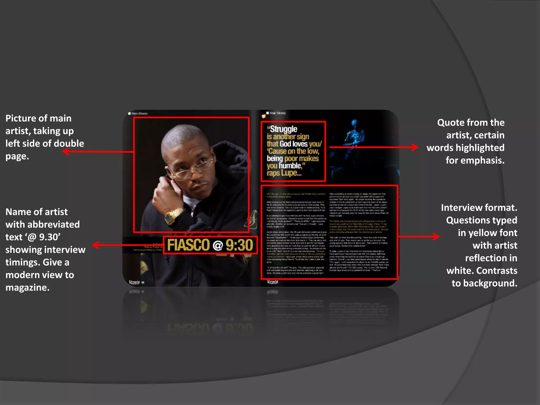 Double Page Spreads | PPTX