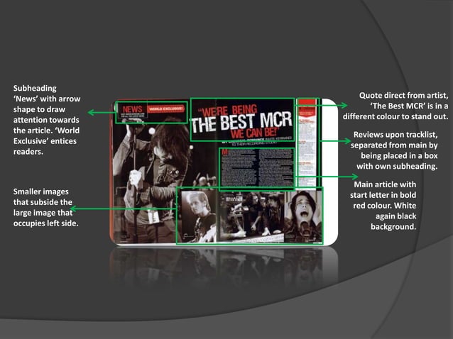 Double Page Spreads | PPT