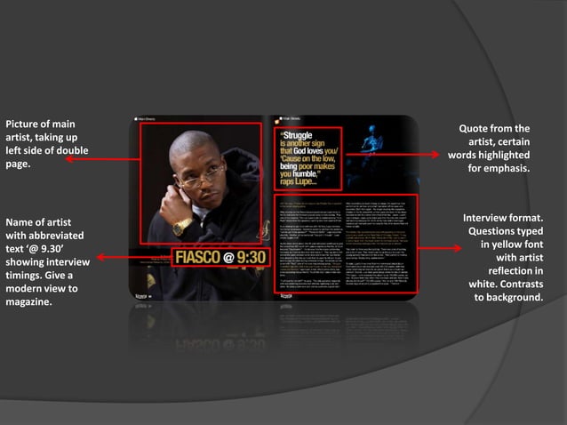 Double Page Spreads | PPT