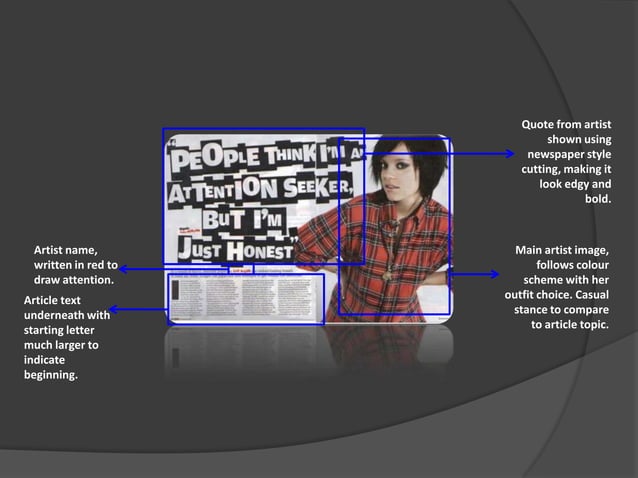 Double Page Spreads | PPT