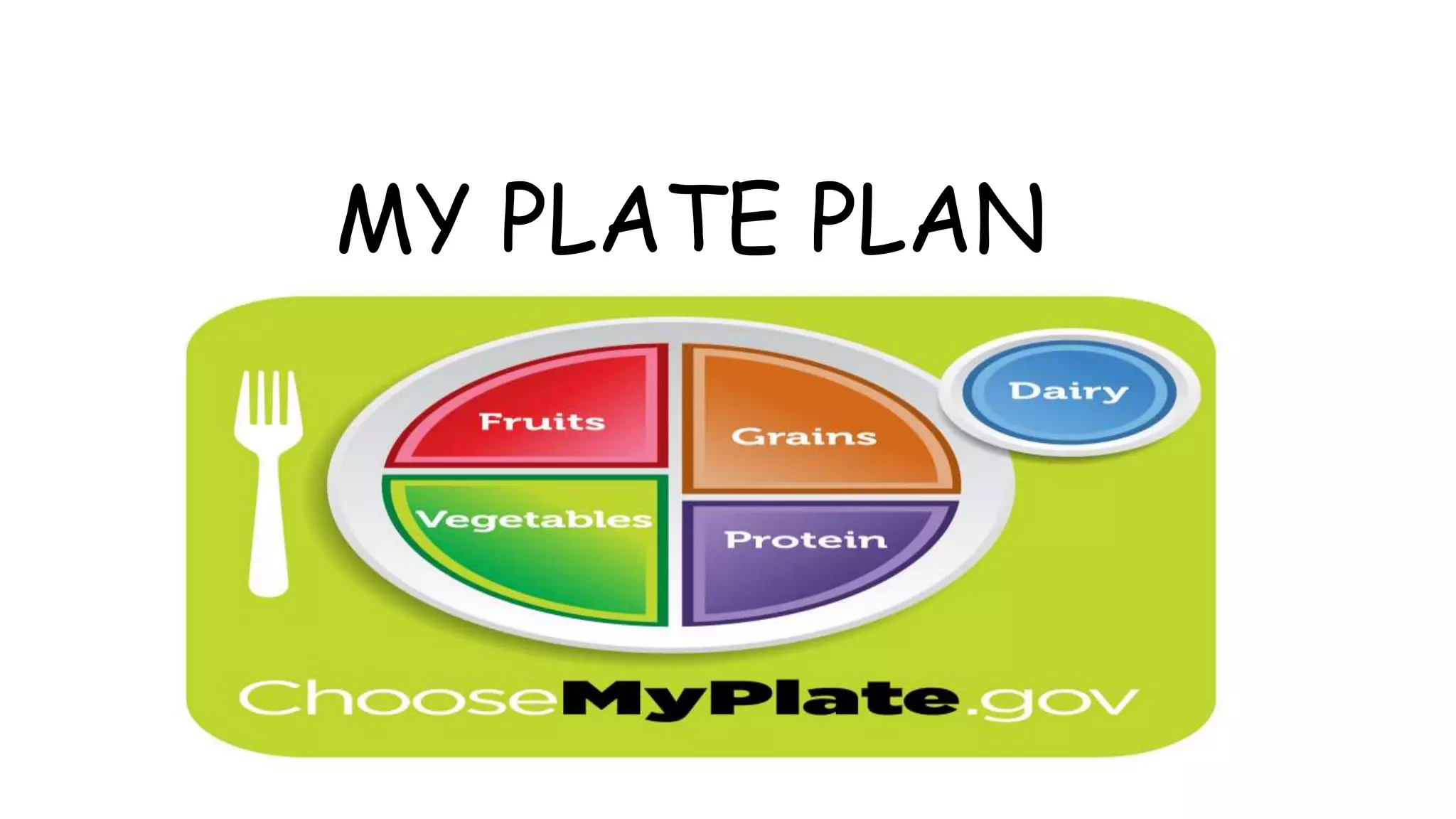 MyPlate Plan PowerPoint Presentation | PPTX