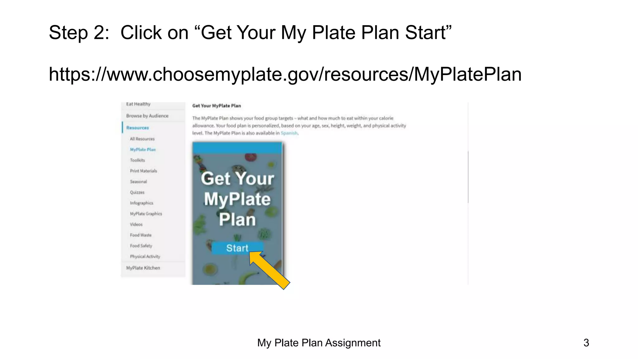 MyPlate Plan PowerPoint Presentation | PPTX