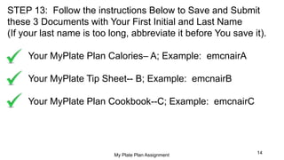 MyPlate Plan PowerPoint Presentation | PPTX