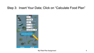MyPlate Plan PowerPoint Presentation | PPTX