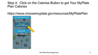 MyPlate Plan PowerPoint Presentation | PPTX