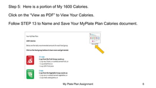 MyPlate Plan PowerPoint Presentation | PPTX