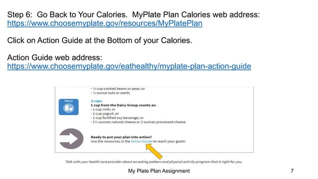 MyPlate Plan PowerPoint Presentation | PPT