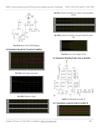 Two parallel single phase rectifiers by using single phase to three phase induction motor | PDF