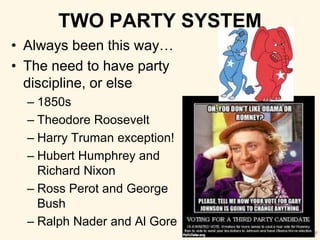 The American Two Party System | PPTX