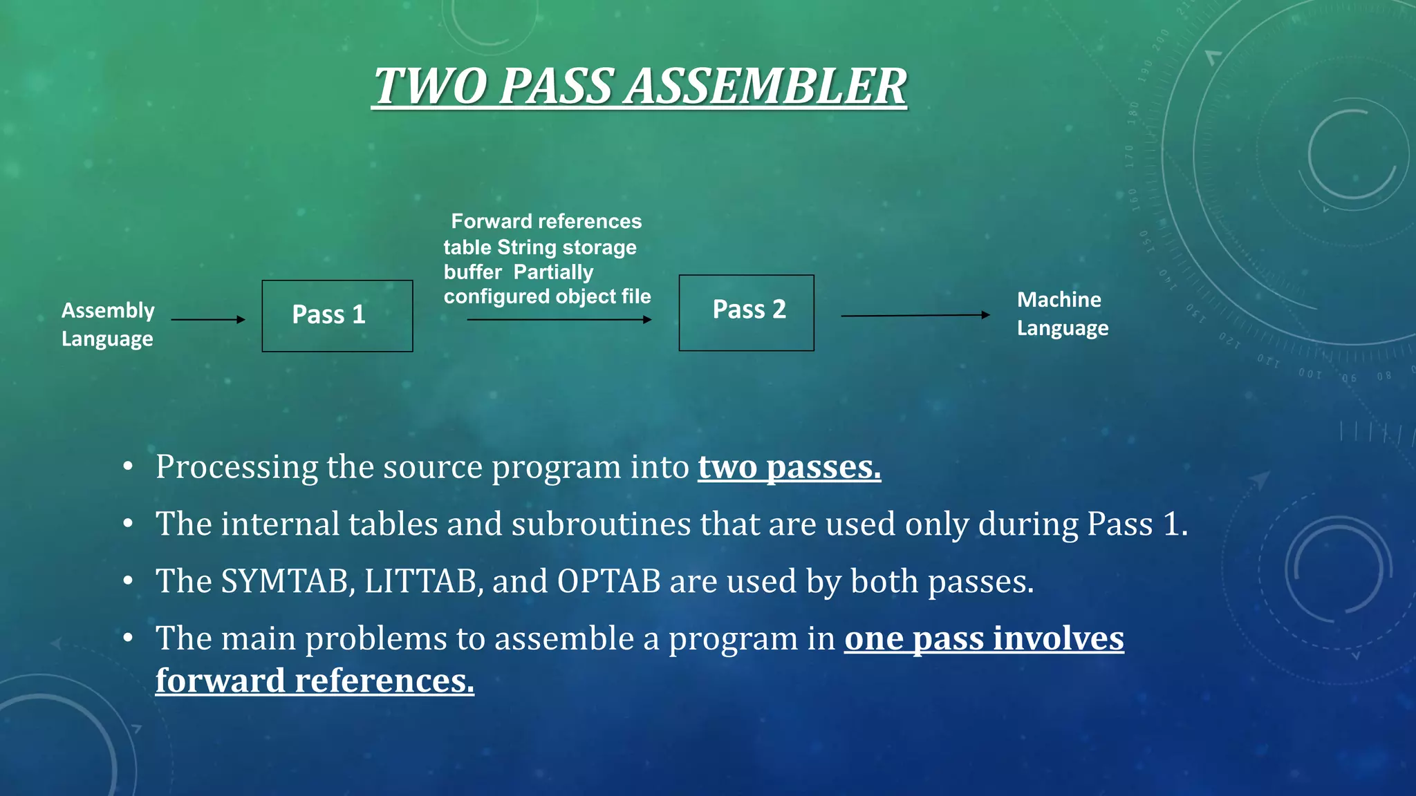 Two pass Assembler | PPTX | Programming Languages | Computing