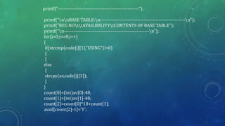 Two pass Assembler | PPTX