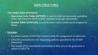 Two pass Assembler | PPTX