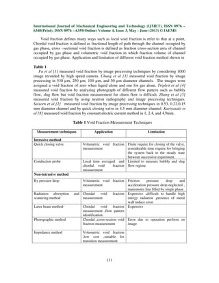 Two phase flow void fraction measurement using image processing | PDF