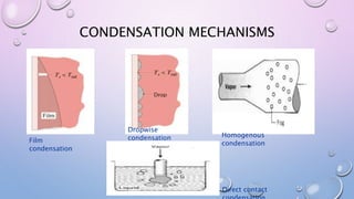 Two phase heat transfer | PPTX