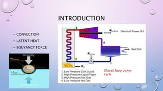 Two phase heat transfer | PPTX